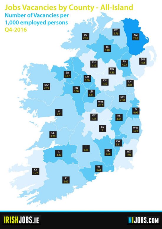Dublin and Antrim show highest job vacancy rates in Ireland - IrishJobs ...