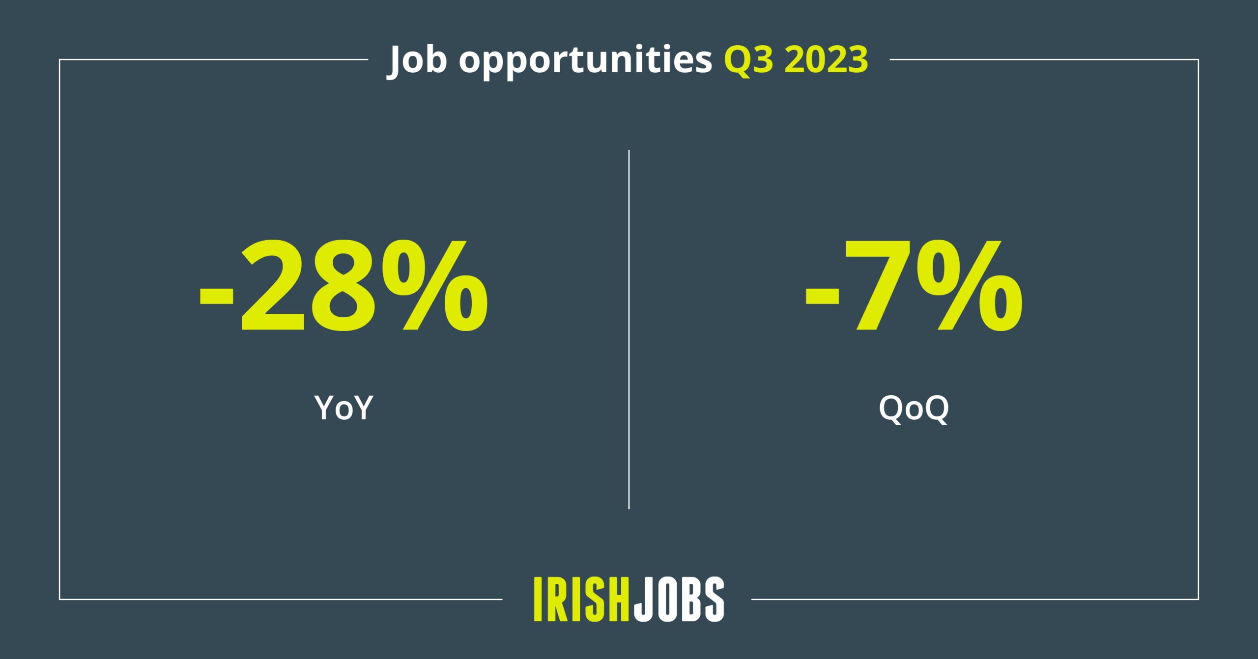 Job market continues to rebalance against backdrop of near full ...