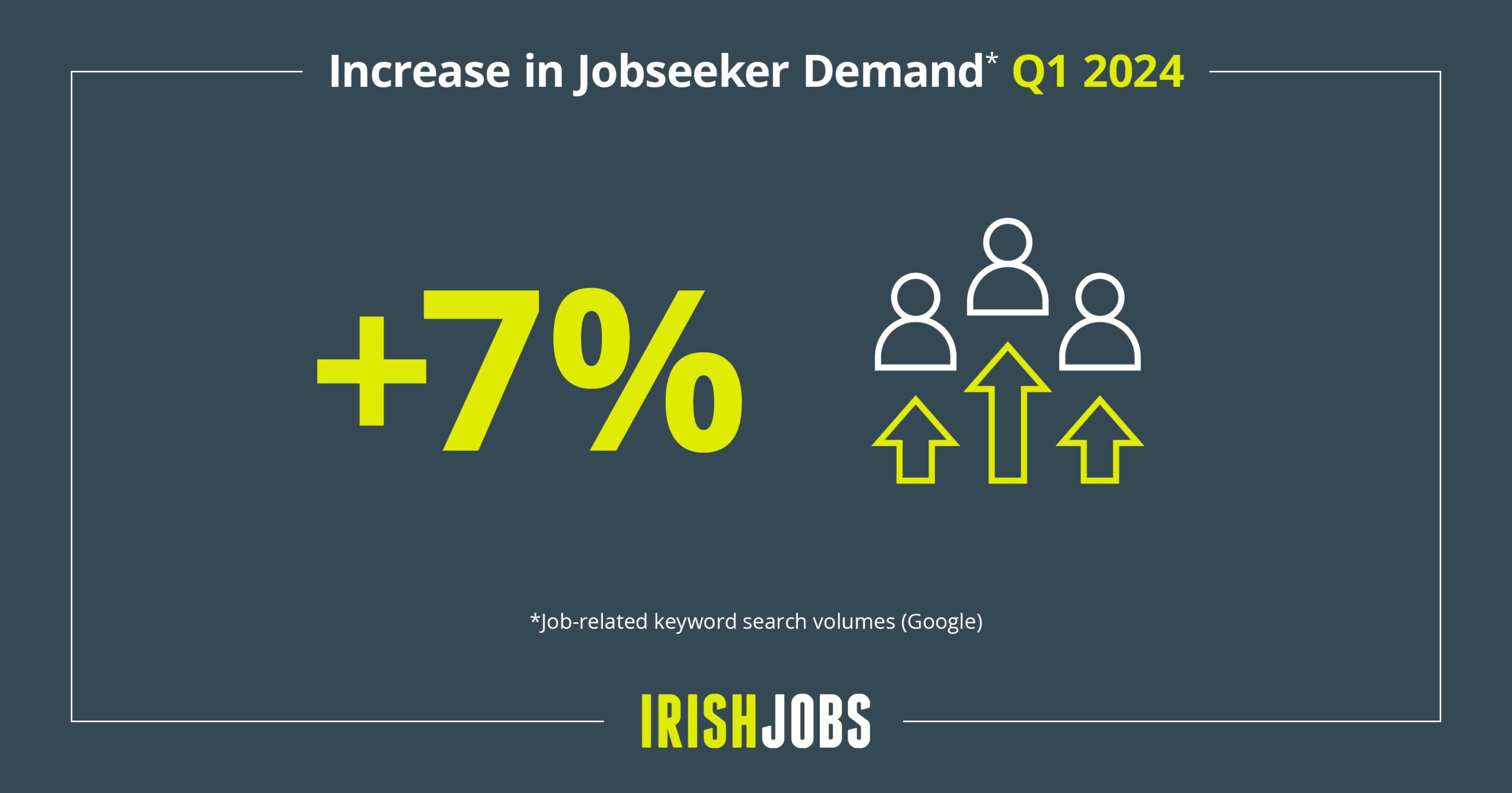 Scene set for a steadier rate of job vacancy generation - IrishJobs ...