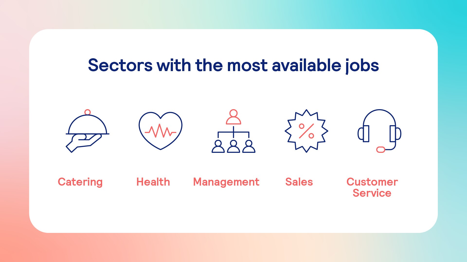 Job vacancies steady while domestic sectors increase hiring - IrishJobs ...