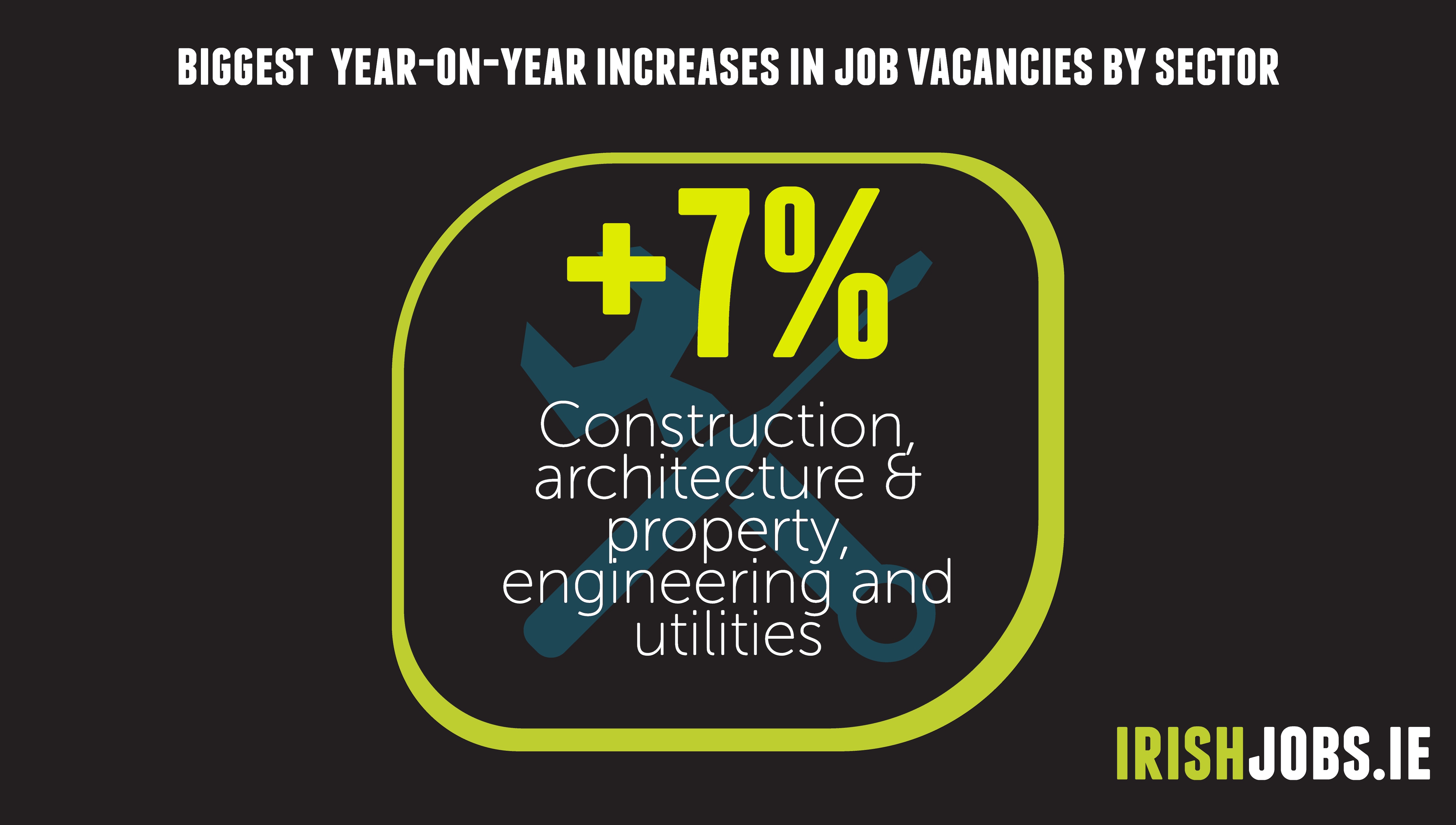 IrishJobinfographic_2 - IrishJobs Career Advice