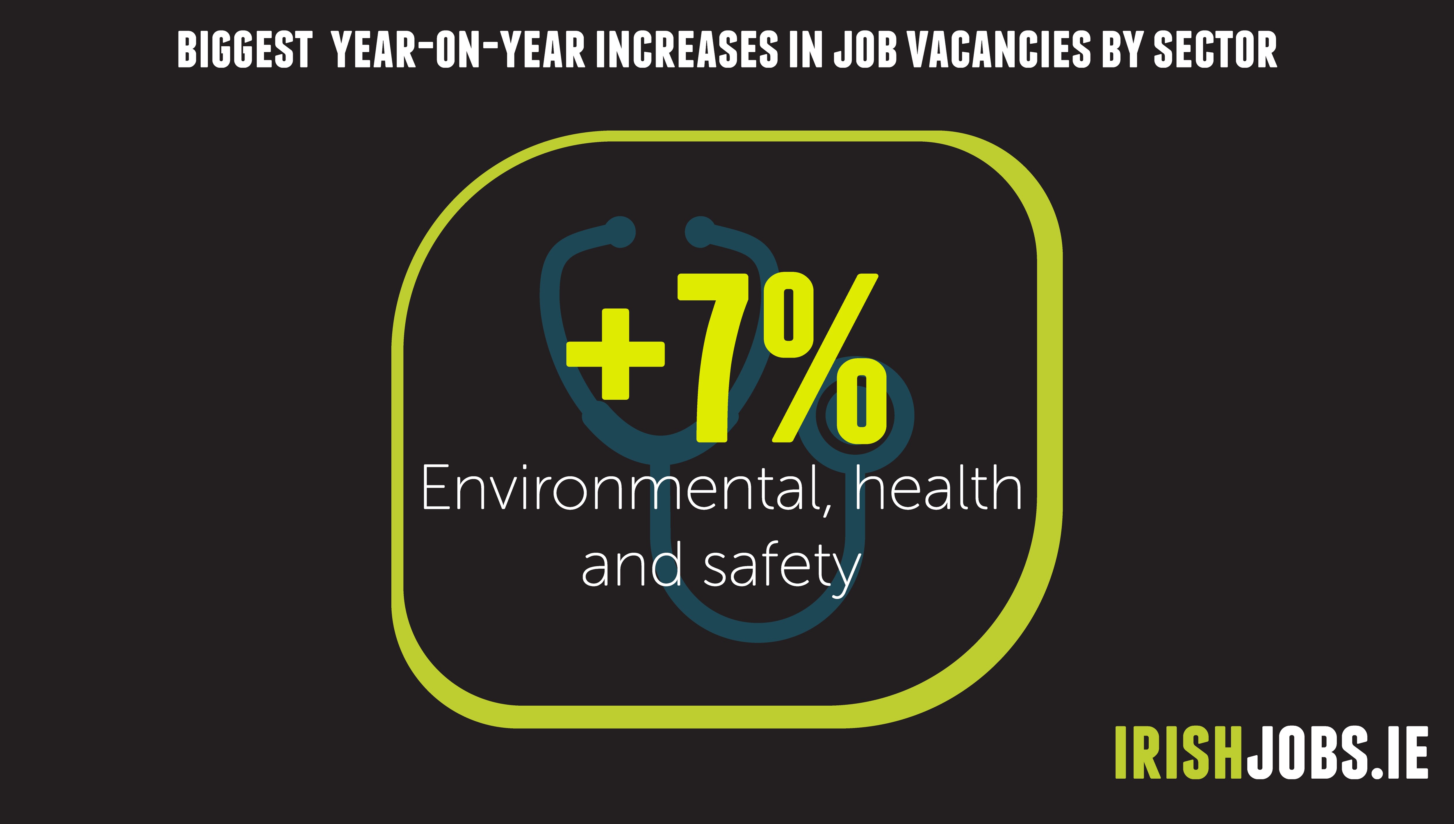 IrishJobinfographic_6 - IrishJobs Career Advice