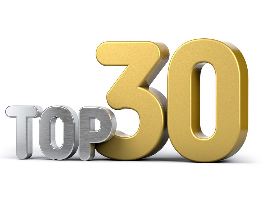 Top 30 interview questions - IrishJobs Career Advice Top 30 interview questions - IrishJobs Career Advice